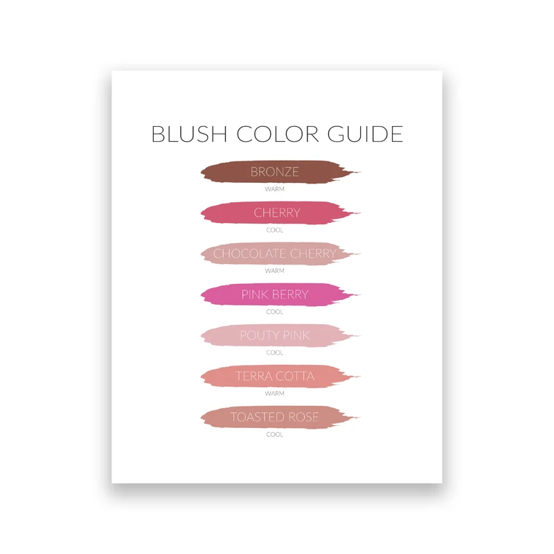 Lipstick Color Chart