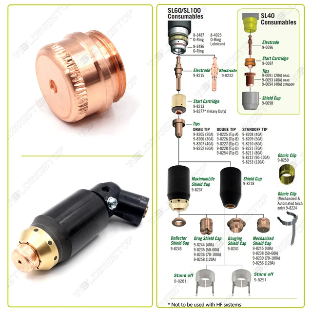WS 9-8215 Plasma Torch Electrodes For Thermal Dynamics, 40% OFF