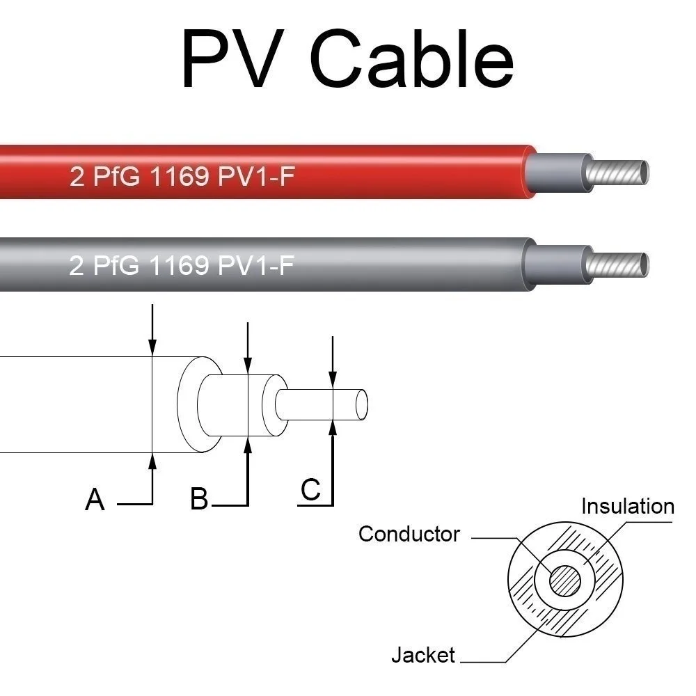 10M 4mm2 12AWG-Câble'extension de panneau solaire, connecteur de câble photovoltaïque, fil noir ...