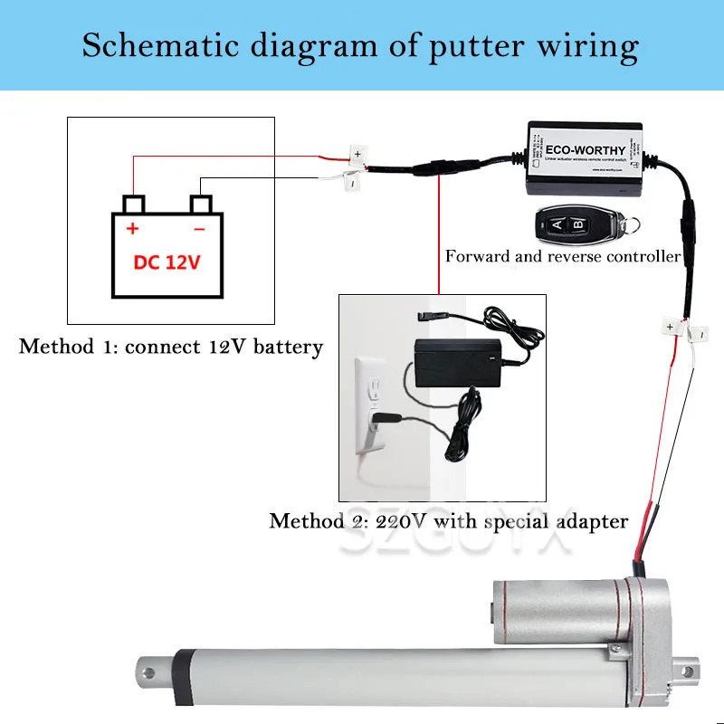 Motorized Telescopic Pole