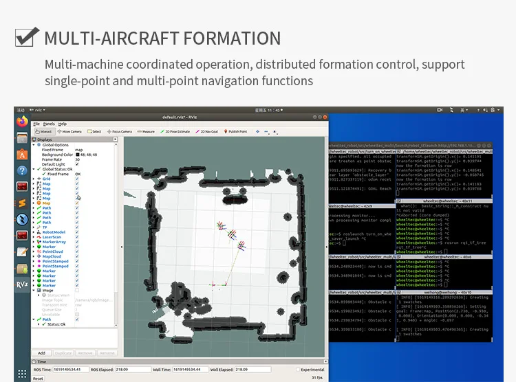 Raspberry Pi ROS Robot Car - ROS Educational Robot, Provide Raspberry ...