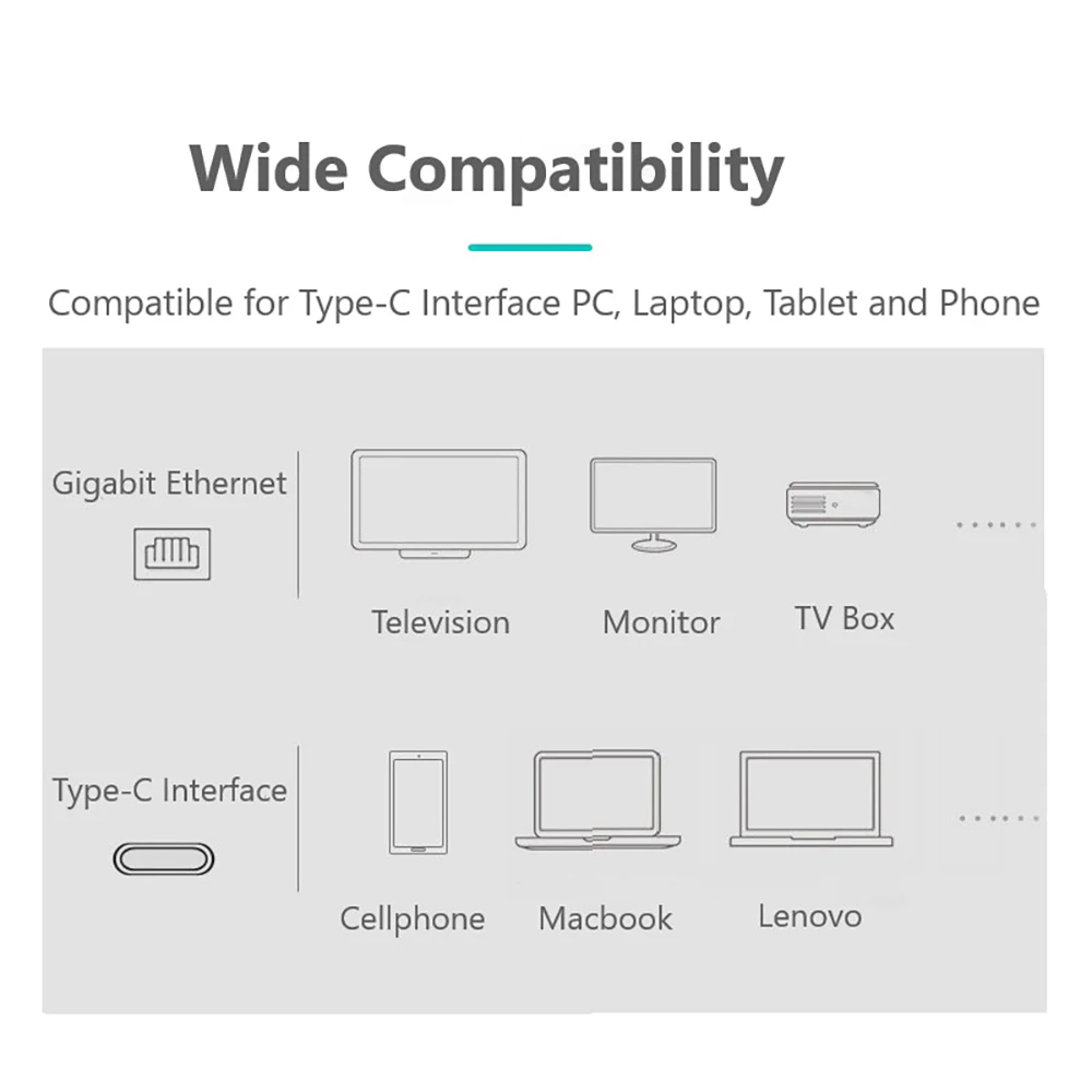 Cartes réseau,Carte réseau filaire 9700 RTL8152B SR9900, Type c vers ...