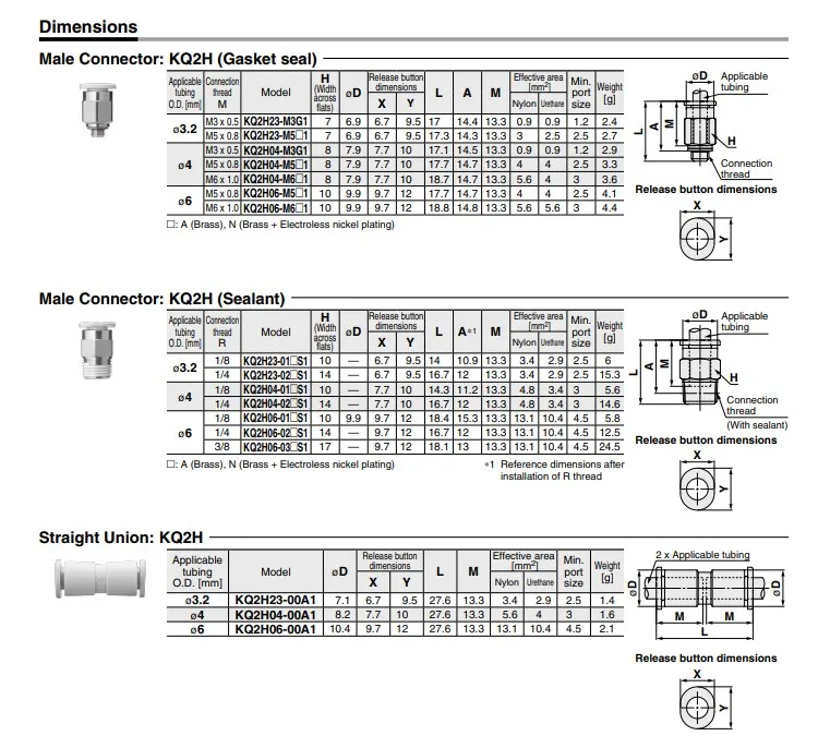 빠른 삽입 단일 측면 플러그 KQ2P 시리즈 10PCS 커넥터 KQ2P-04A