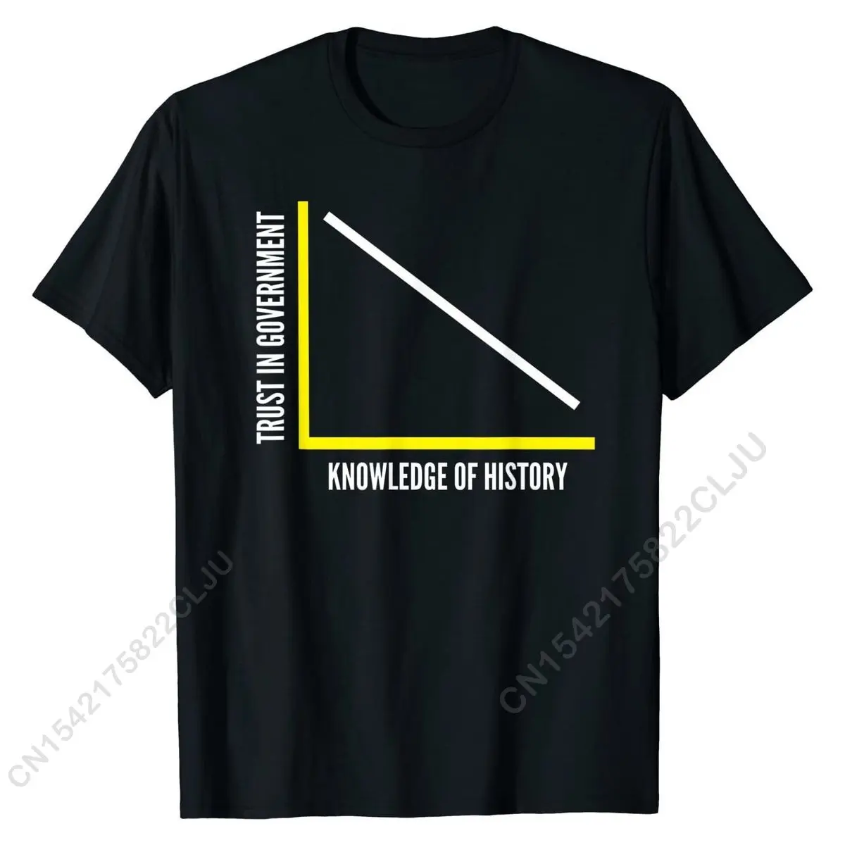 Anarcho Capitalist Shirt Or Libertarian Shirt For An Ancap Men Tops ...