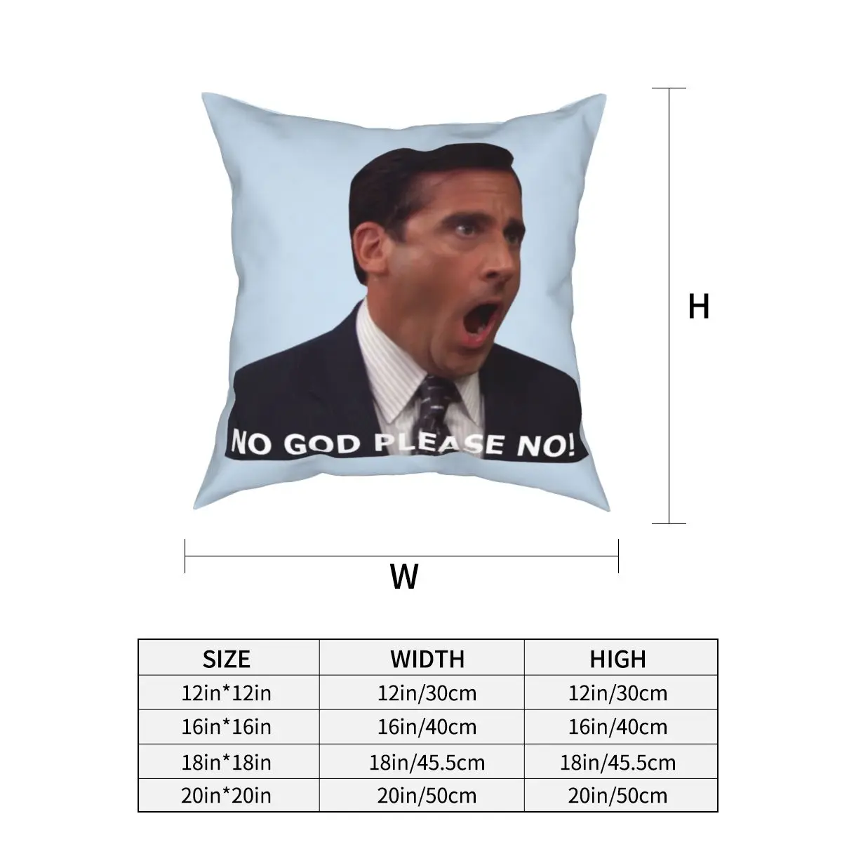 Michael Scott No God No Meme