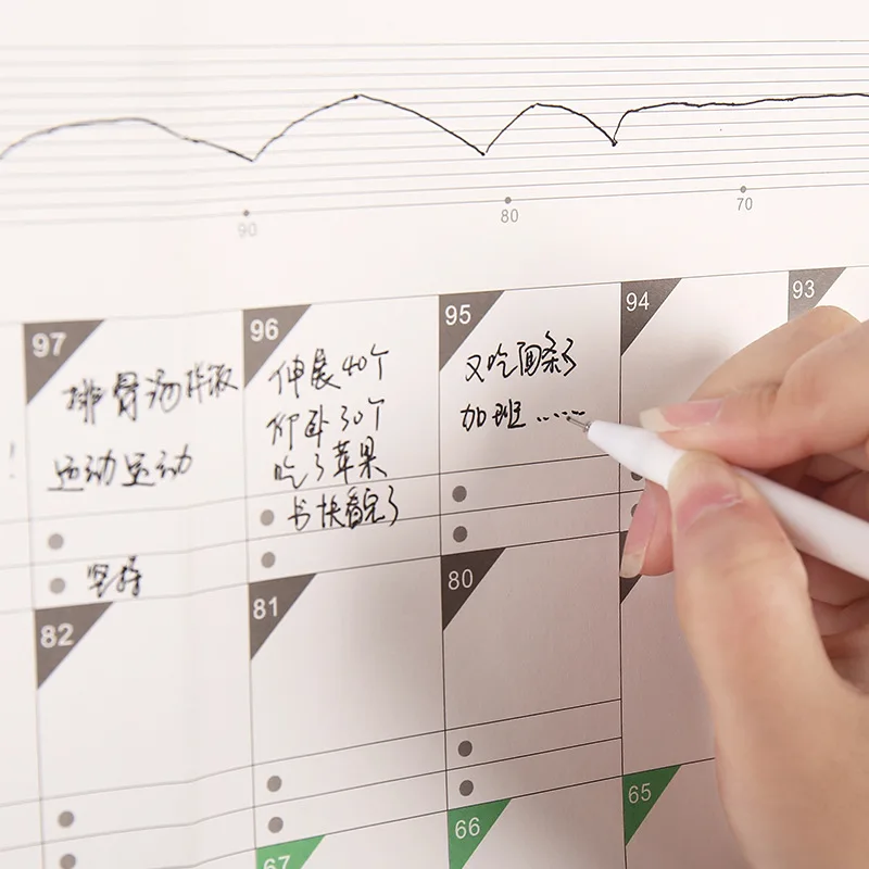 100 Day Planner 2020 Countdown Calendar Learning Schedule Periodic DIY ...