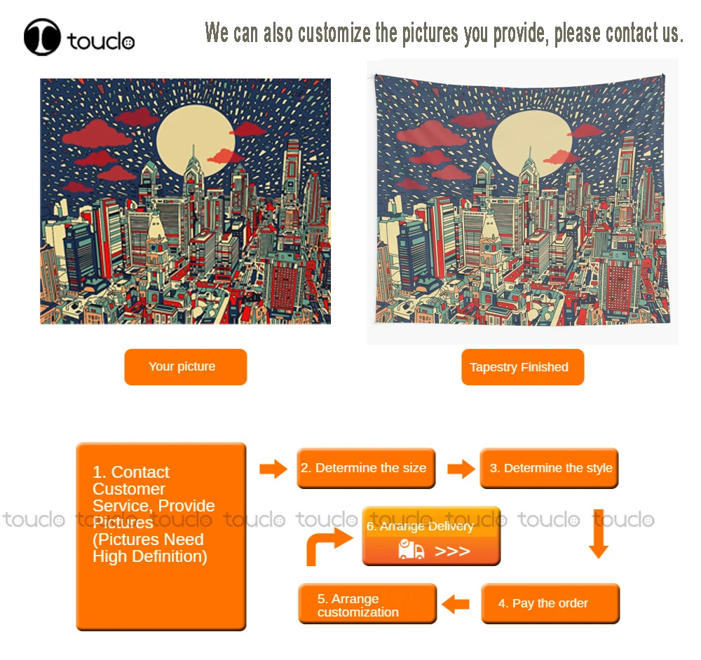 Inception Infographic Poster