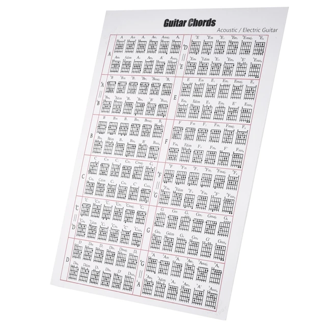 Folk Music Guitar Chords