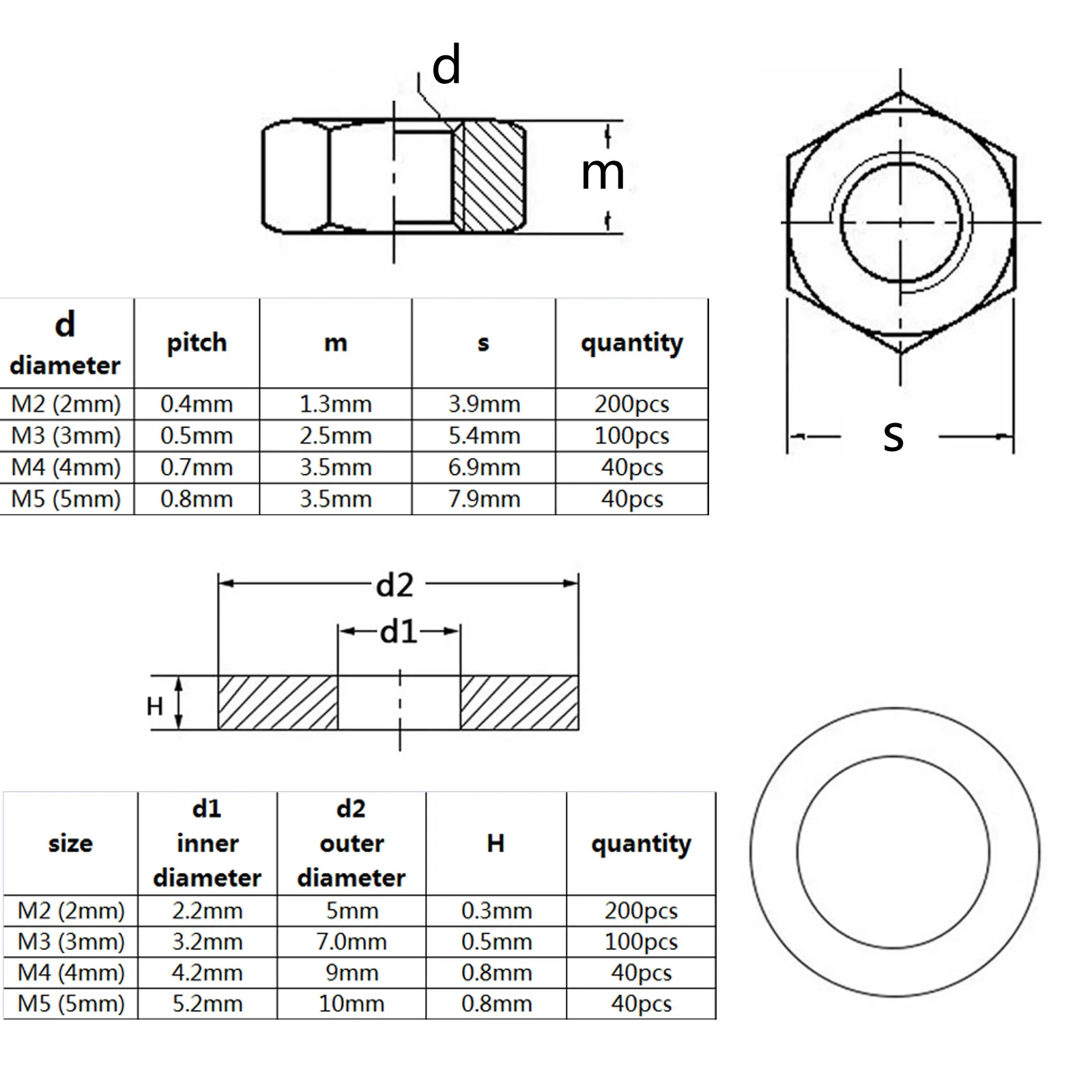 VIS,countersunk head--Kit de clés en acier inoxydable, 1140 pièces, M2 ...