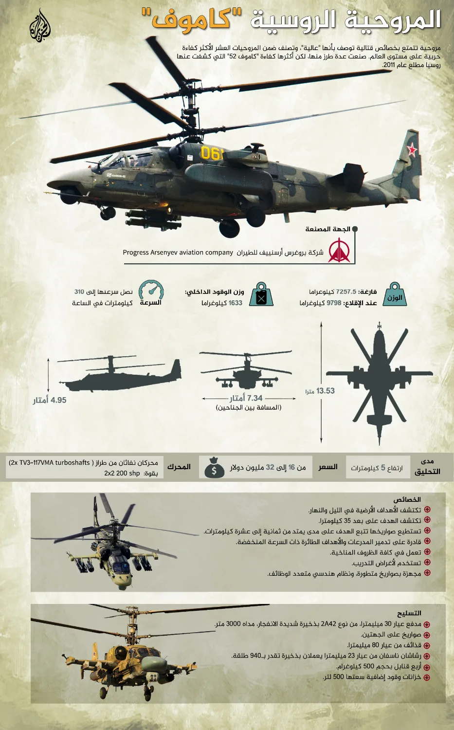 Instruction-Map-of-Apache-Helicopters-Classic-Vintage-Retro-Kraft ...