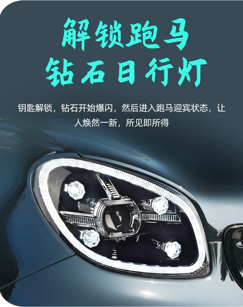 Smart LED Headlight 2015-2020 W453 Diamon Head lamp light LED DRL ...
