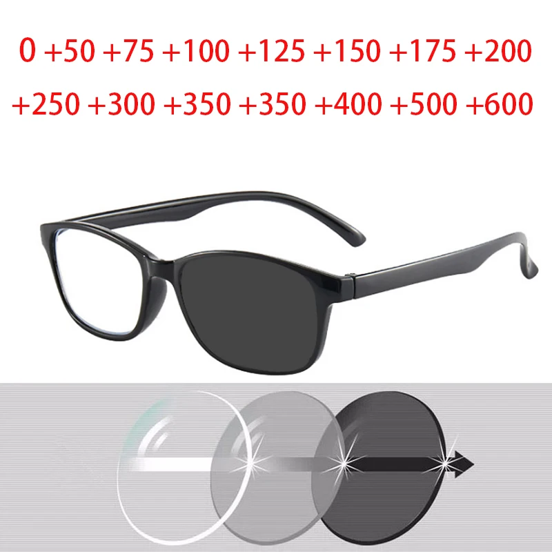 Square Hyperopia Diopter SPH 0 +0.5 +1 +1.5 +2 +2.5 +3 +3.5 +4 +4.5 +5 ...