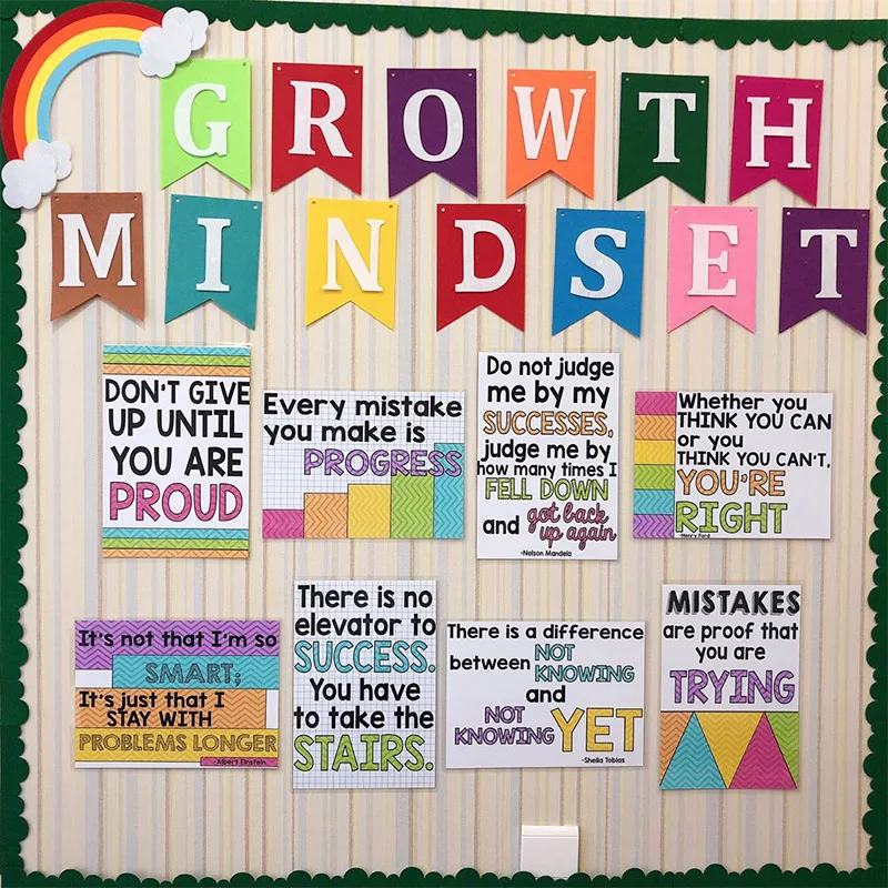 12Pcs Growth Mindset Learn English Quotes Proverb Classroom A4 Poster ...