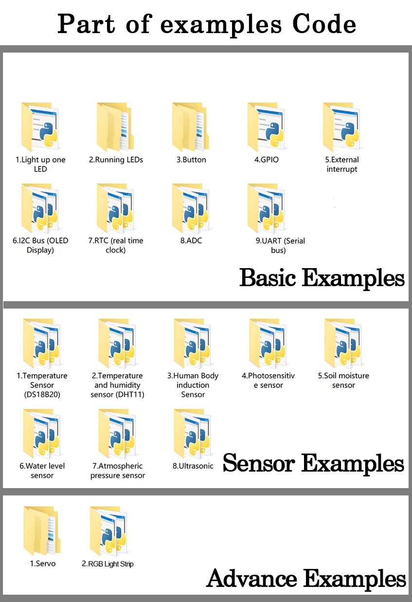 MicroPython STM32 개발보드 [pyBoard Mini] / 디바이스마트