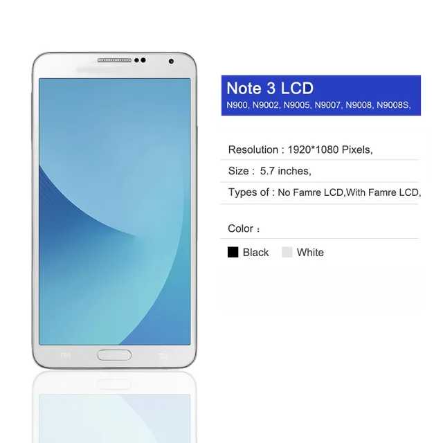 Note 3 Screen Size