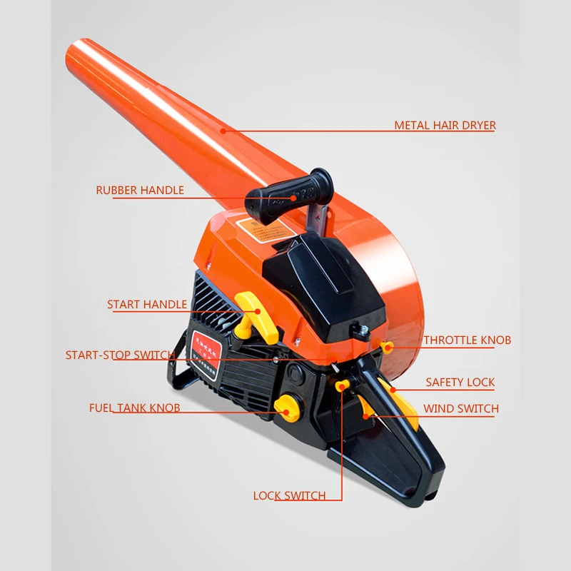 Portable-Gasoline-Blower-Wind-Fire-Extinguisher-Fallen-Leaves-Cleaning ...