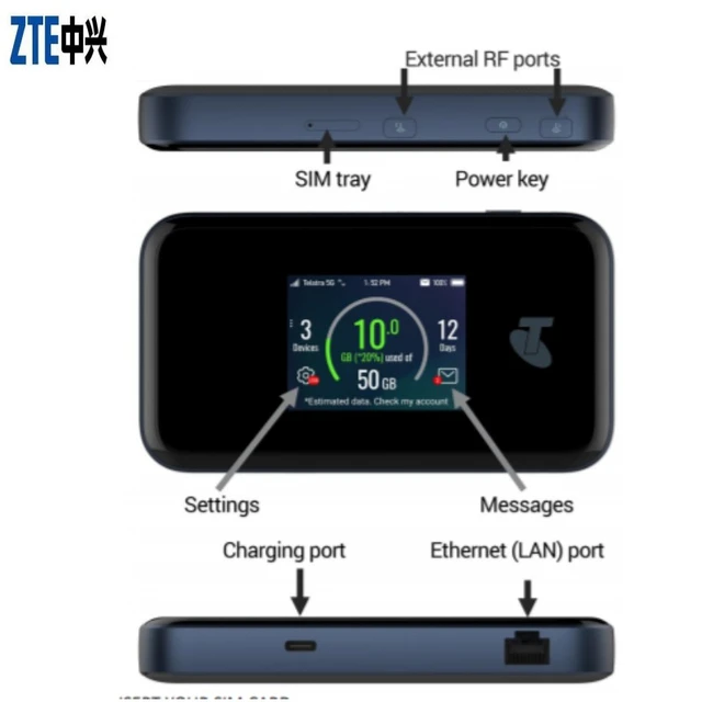 ZTE MU5001U 5g Router With SIM Card Router Sub6 5G Wifi, 43% OFF