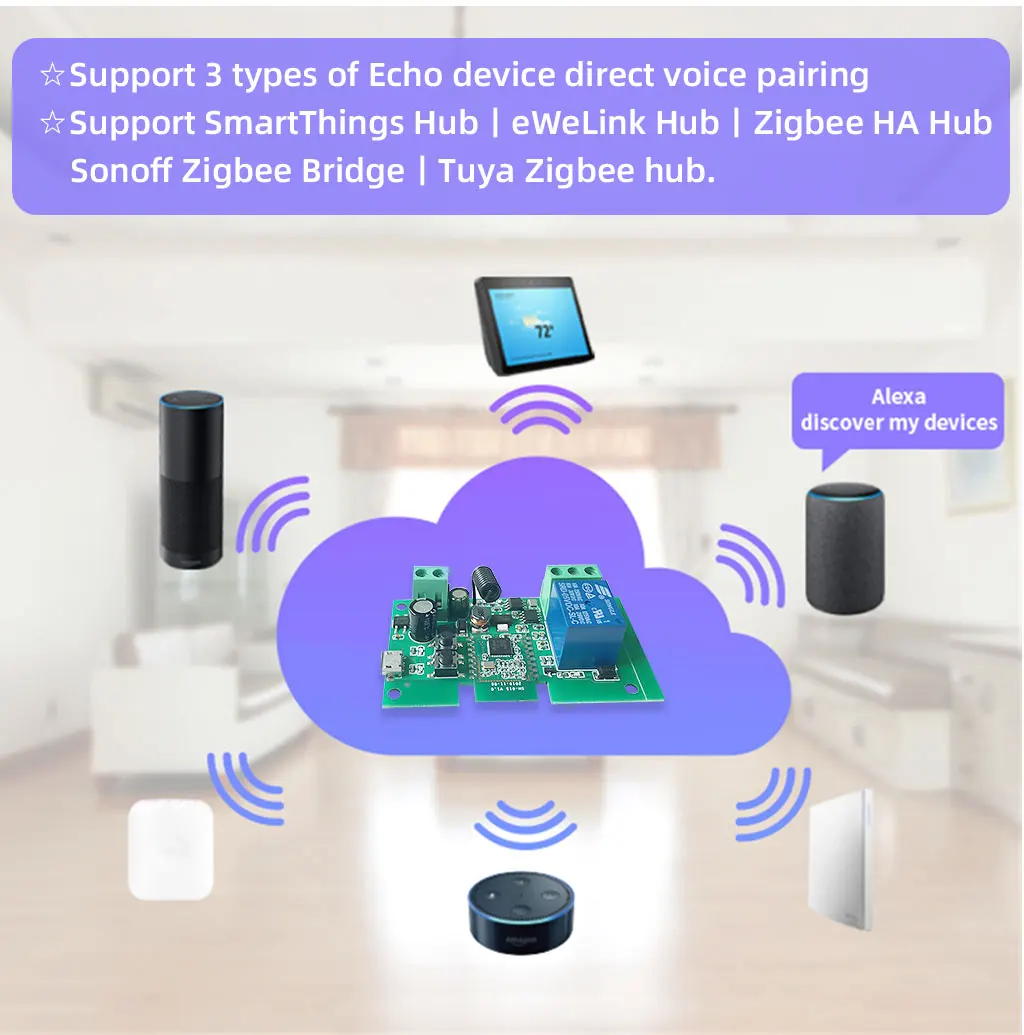 Zigbee 1ch Ewelink Tuya Smart Gate Switch Module,dc 12v 24v 32v 1 2 ...