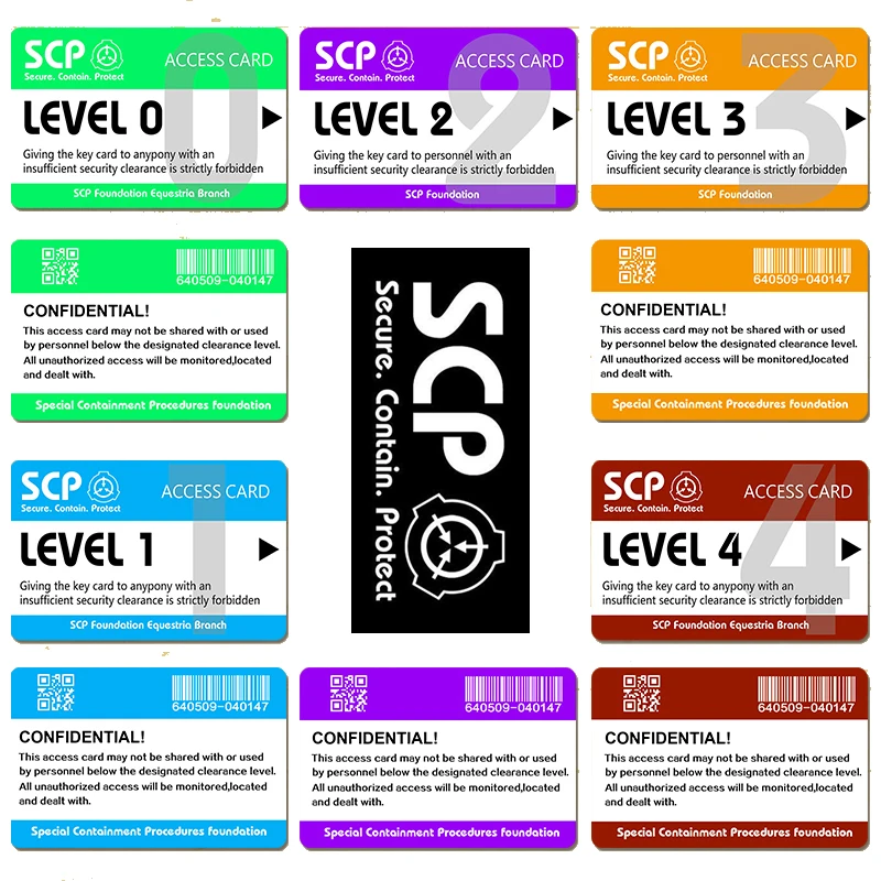 Foundation Card Stickers | Scp Foundation Passcode | Scp Foundation ...