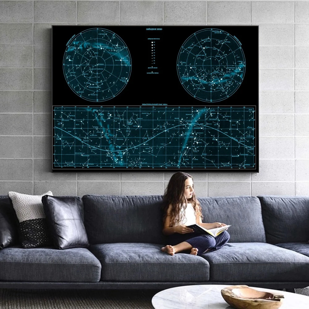 Galaxy Posters Solar System | Poster Solar System Room | Solar System ...