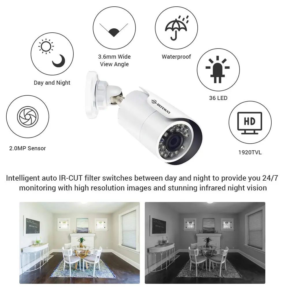 Комплект видеонаблюдения DEFEWAY 4CH система безопасности камеры 1080P ...