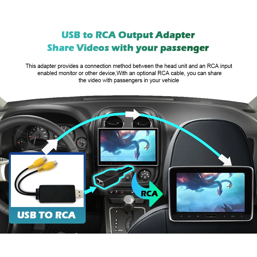 USB To RCA Output Adapter Car Stereo Video Out Box Adapter Headrest ...