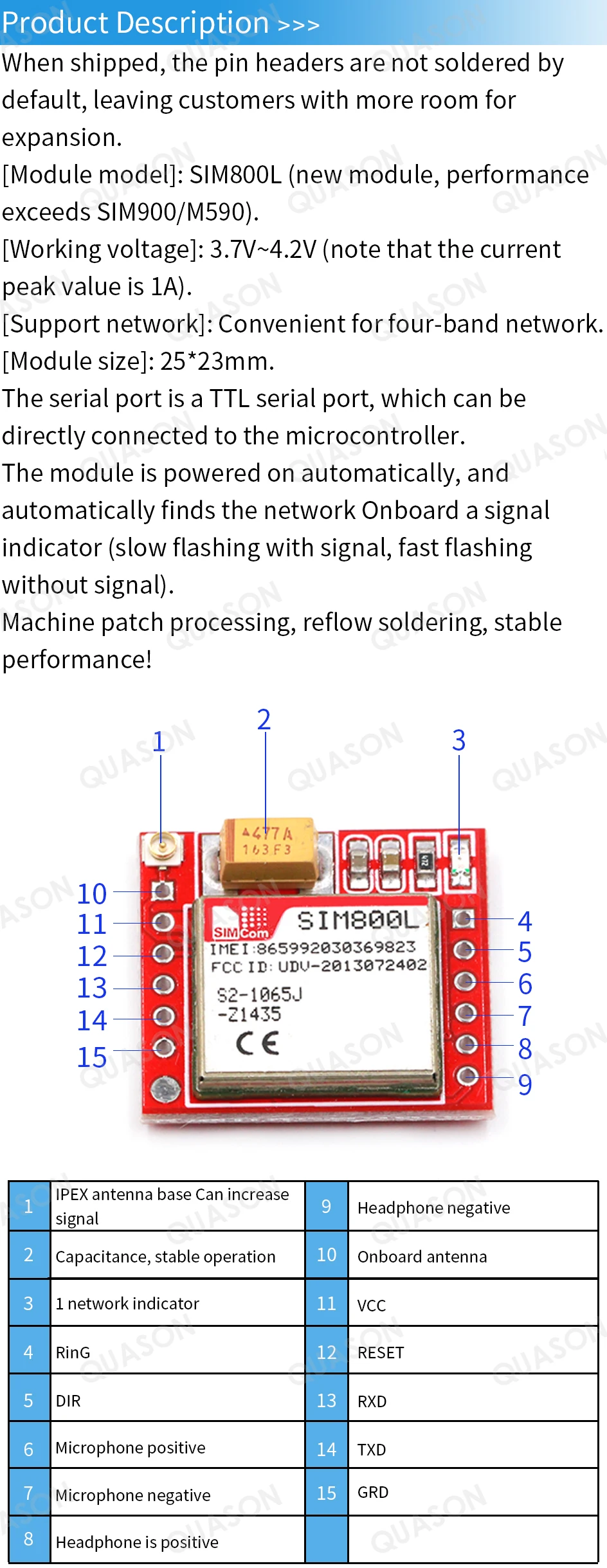 Menor Sim800l Gprs Gsm Módulo Placa De Núcleo Cartão Microsim Quad-band ...