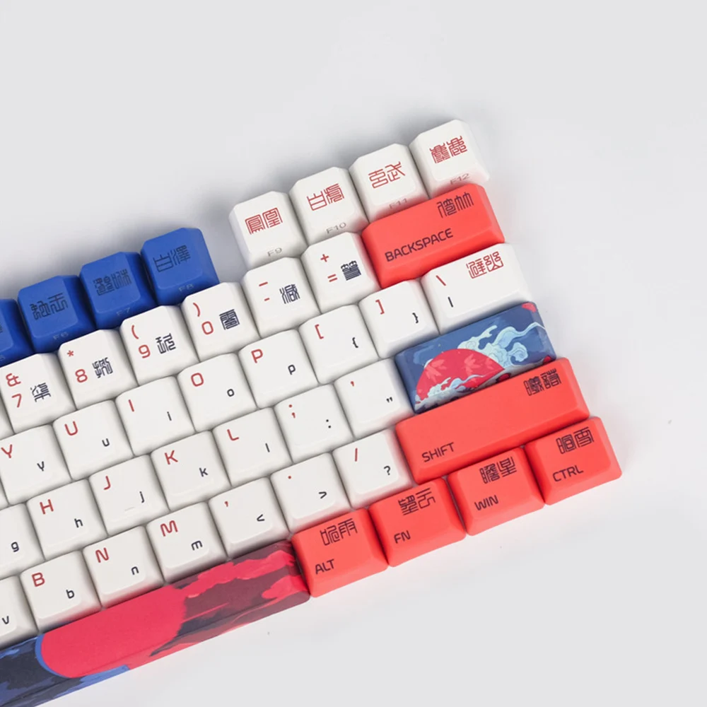 Chinese Alphabet Keyboard