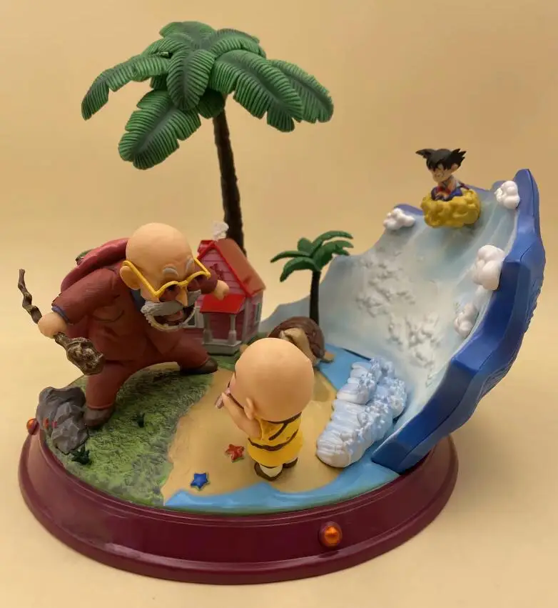 Roshi And Son Goku