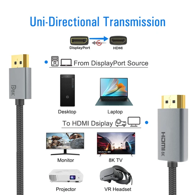 Cord From Laptop To Tv