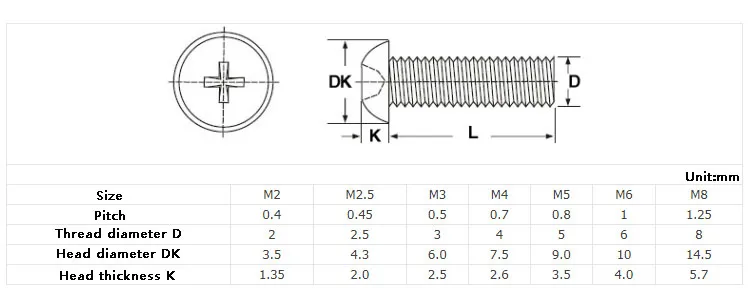 VIS,M6 20pcs-12mm--Vis cruciformes rondes filetées métriques, plastique ...