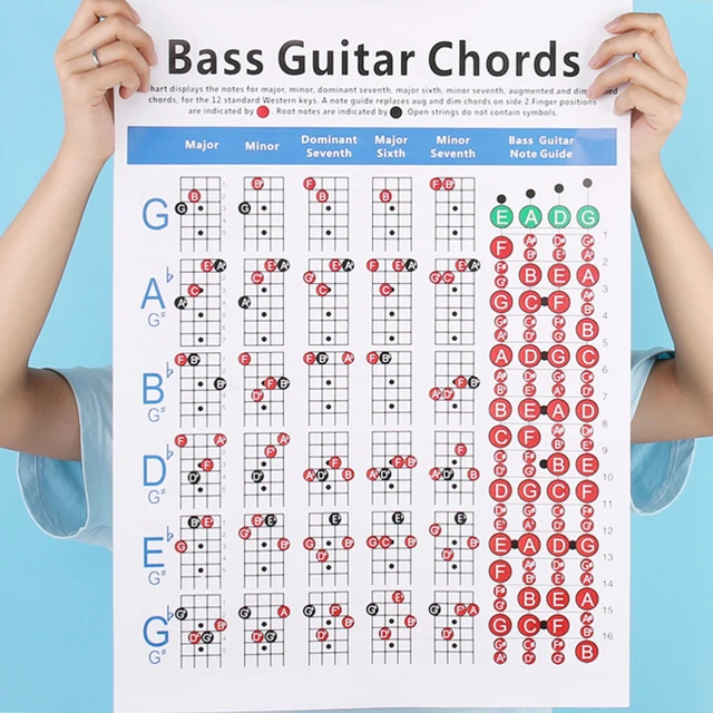 4 String Bass Guitar Notes Chart