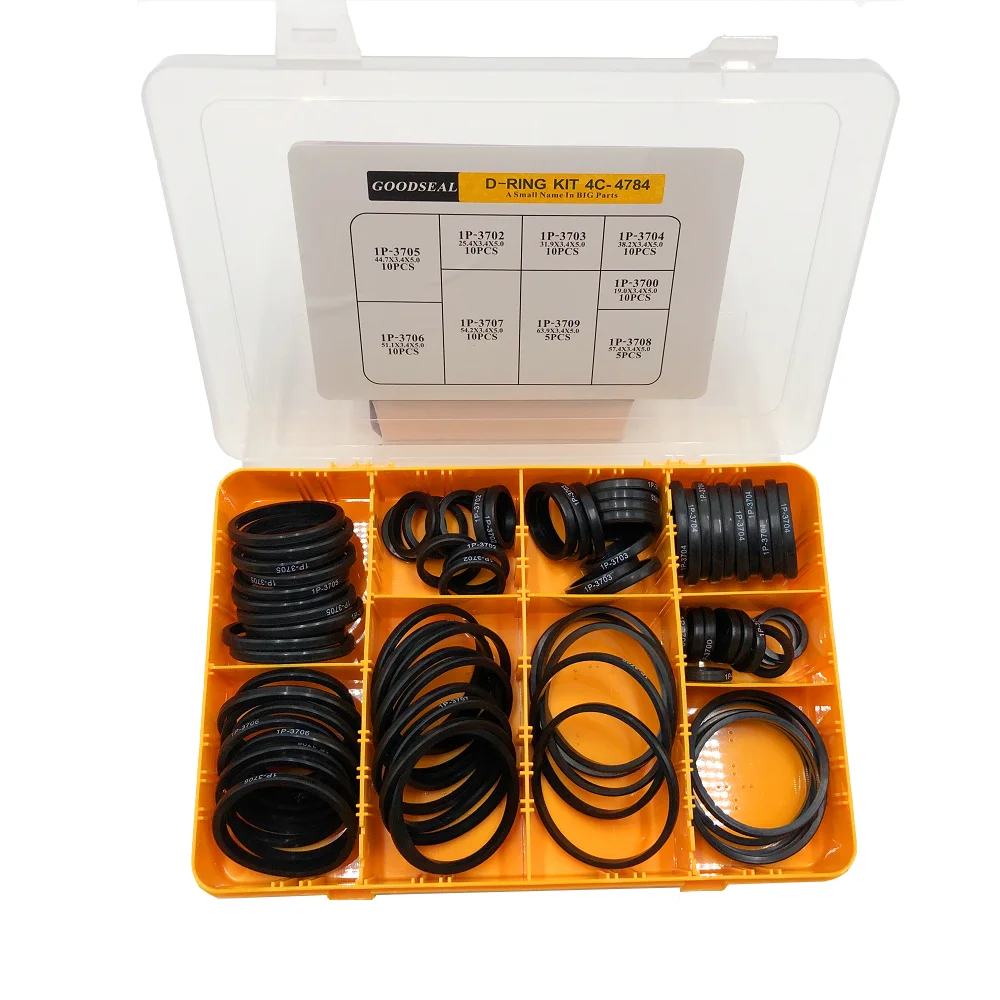 Página inicial da loja Produtos Avaliação