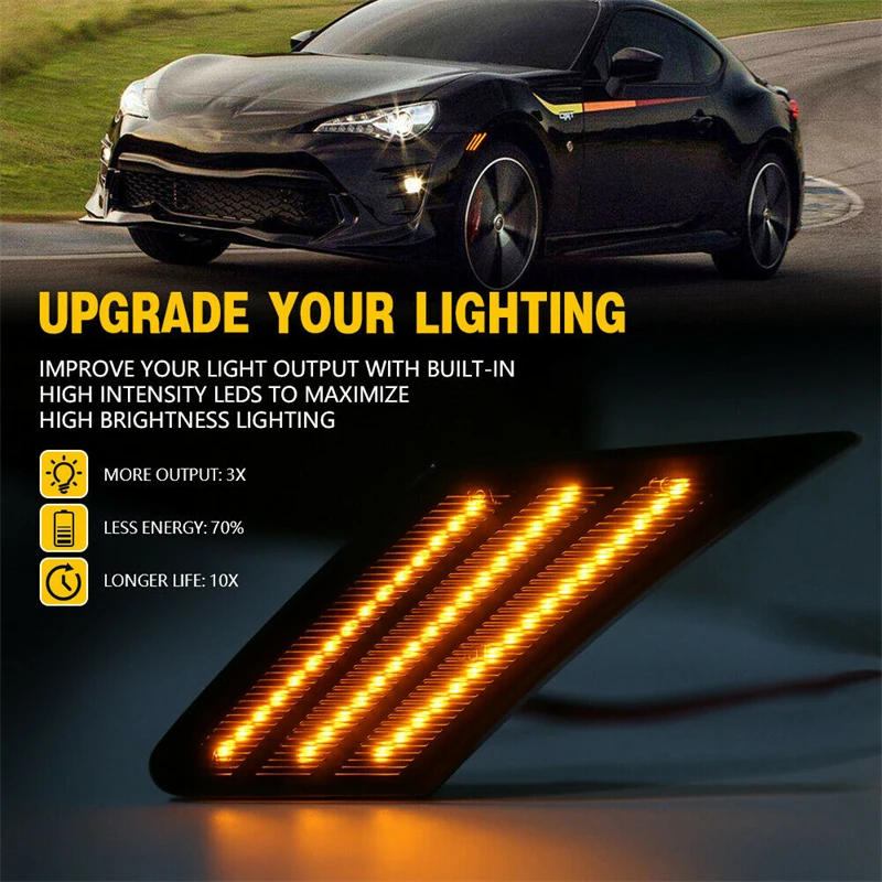 2x LED Dynamic Turn Signal Light Side Marker Indicator Sequential Lamp ...