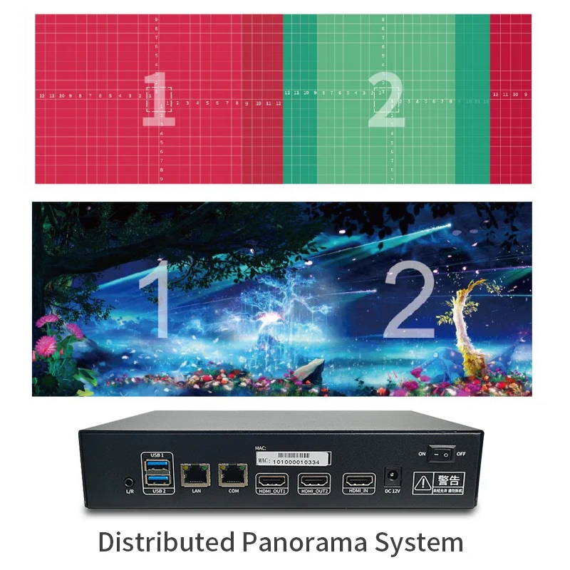 Distributed-Panorama-Edge-Blending-Warping-System-For-Projector-With ...