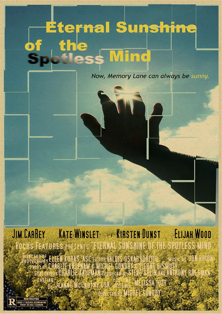Eternal Sunshine Of The Spotless Mind Movie Poster