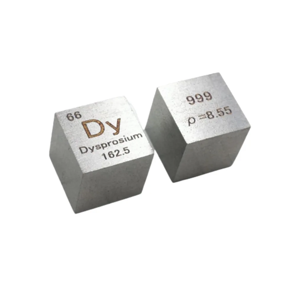 Dysprosium Periodic Table