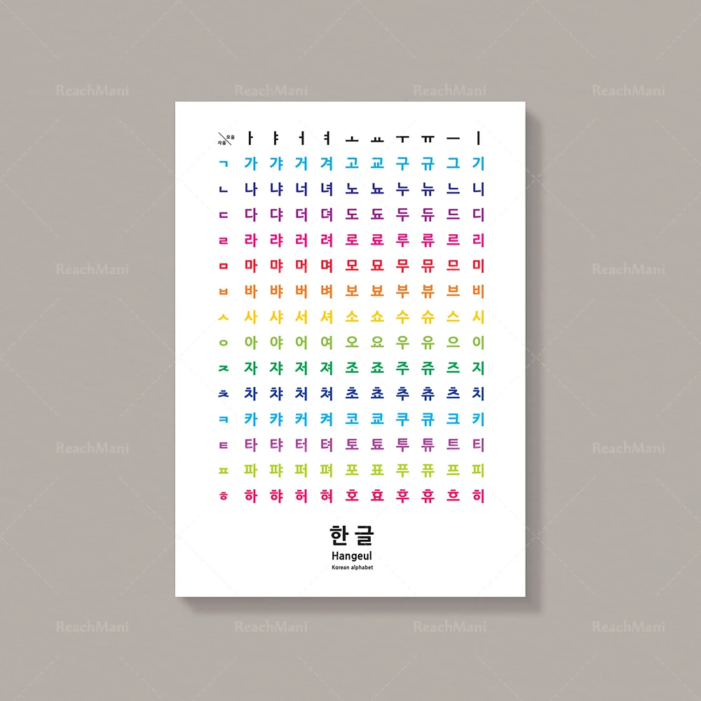 Korean Alphabet Poster, Hangul Chart, Learn Korean, Hangeul, 42% OFF