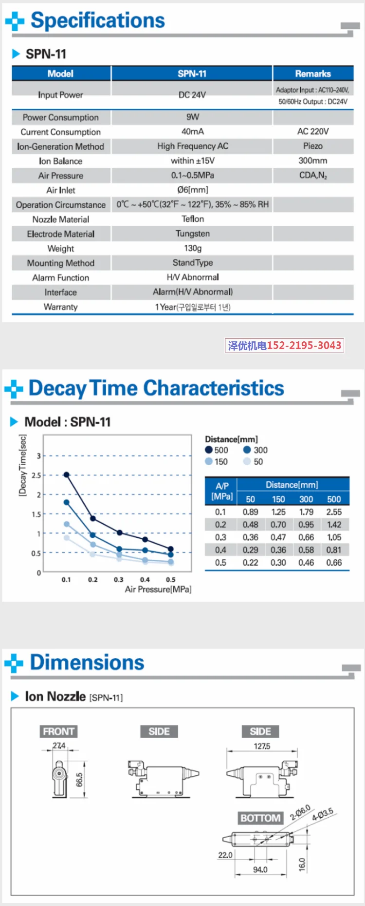 SPN 12 SUNJE HI TEK 이온 노즐 SPN 11/SPN 12S|공구 부품| - AliExpress