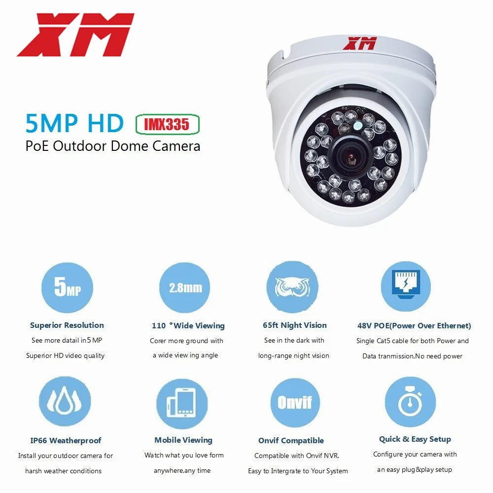 5MP Dome IP POE Camera HD IR Wide Angle 2.8mm Lens IP 2592x1944P ...