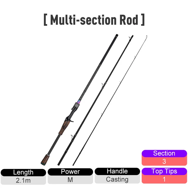 Kingdom KING PRO Fishing Rods two Section have 2pc Top Tip or Multi ...