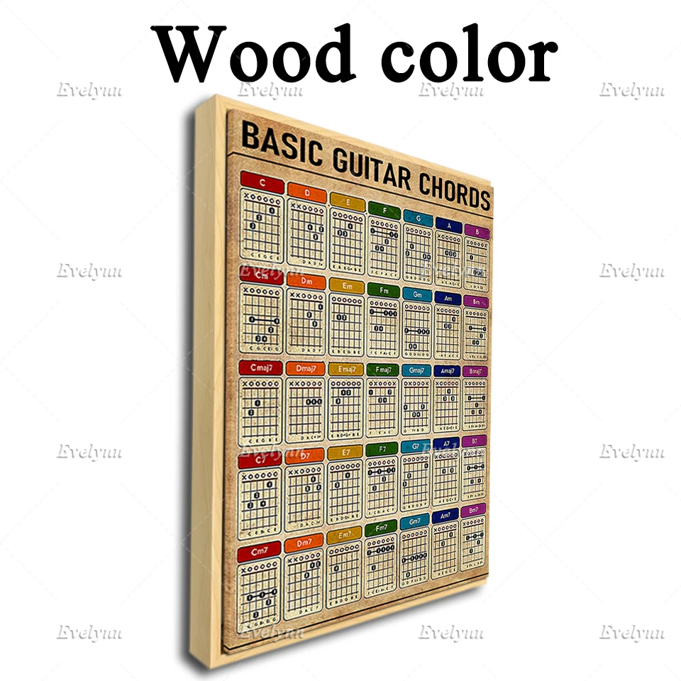 Ultimate Guitar Chords Top 100