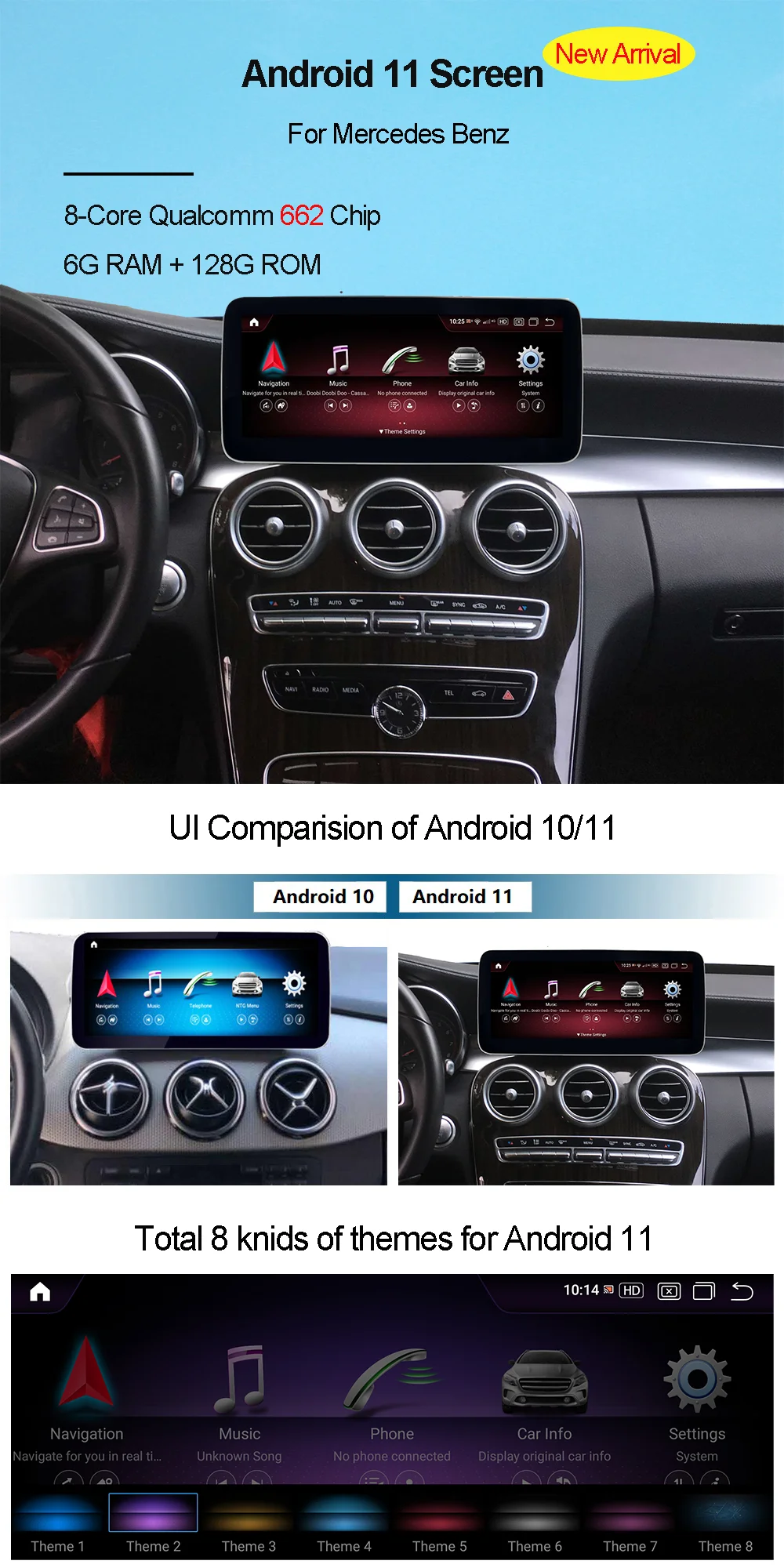10.25/12.5 Inch Andriod 11 Android Display 4g For Benz Cla Gla A Class ...