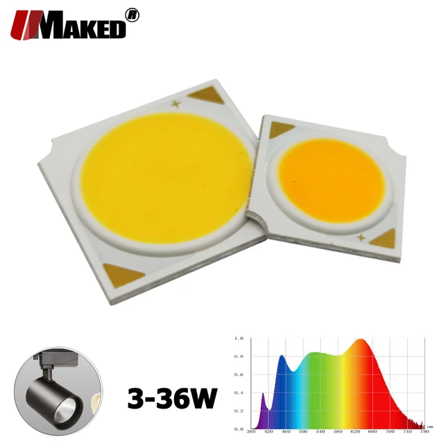 Full Spectrum Light Source
