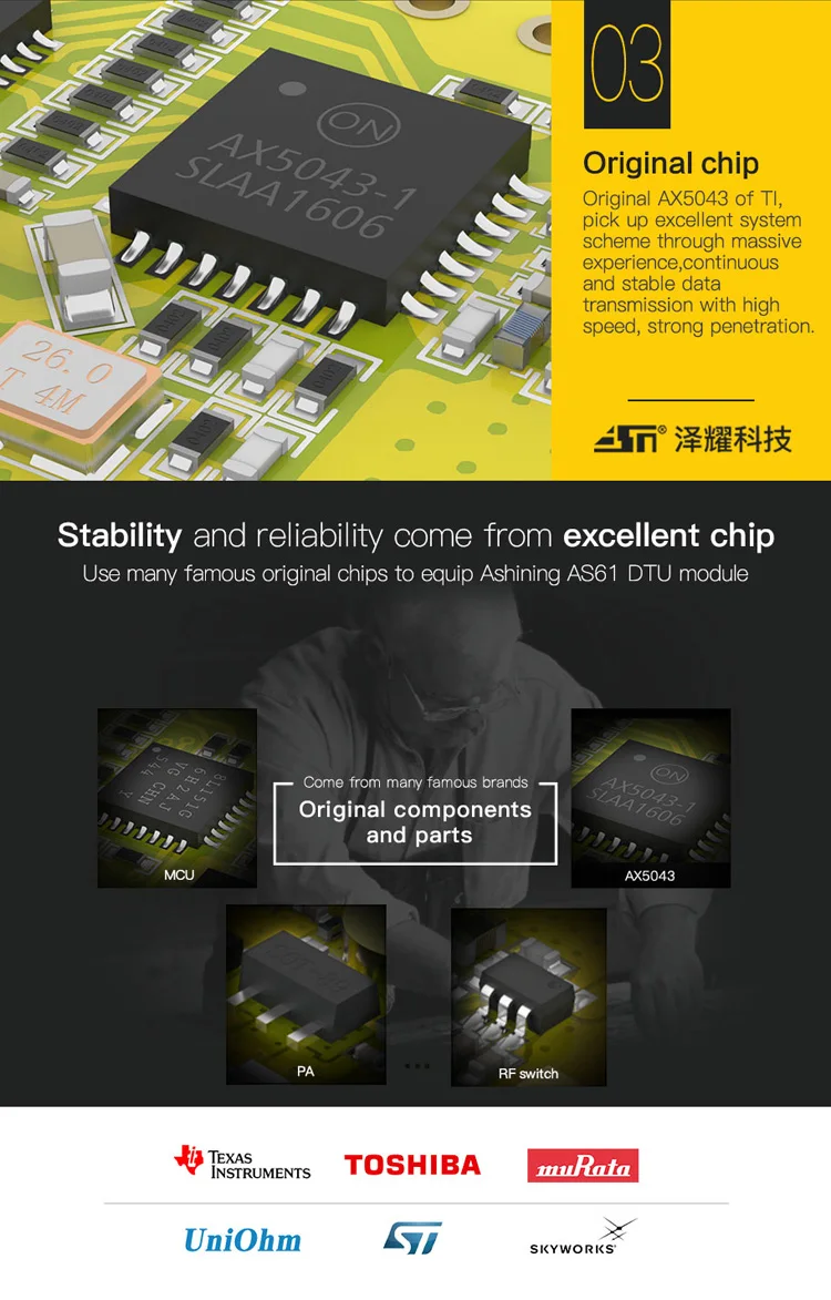 1 шт. 433 МГц сильный проникновения беспроводной модуль ...