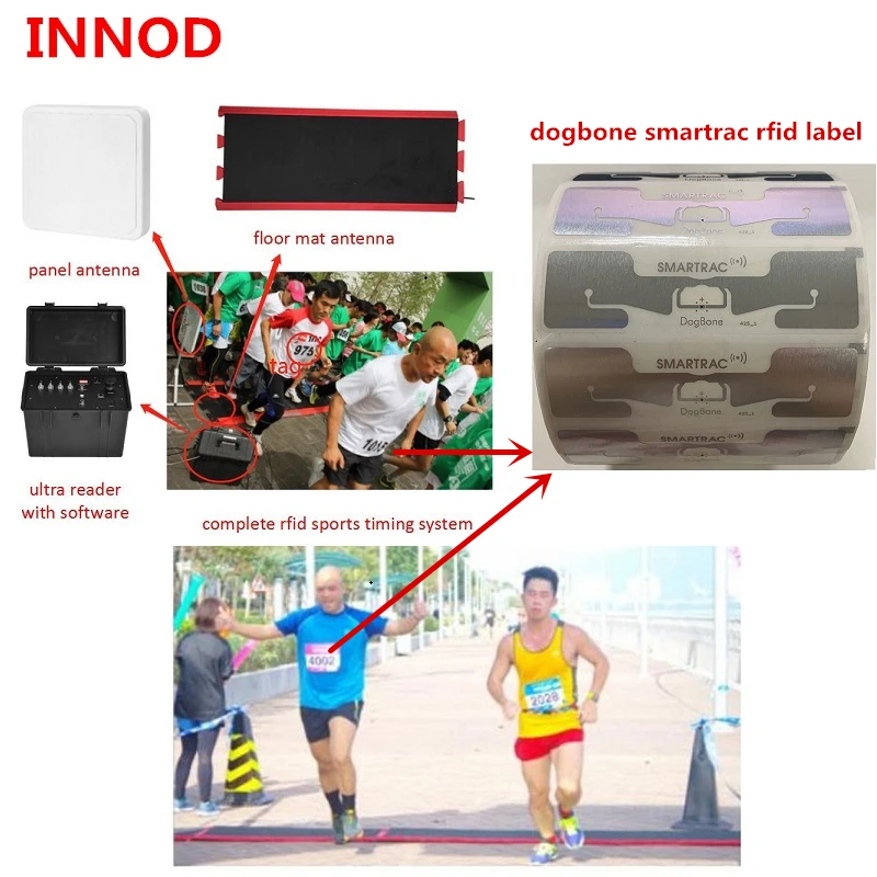 run-timing-racing-solutions-rfid-tag-long-range-impinj-chip-long-range ...
