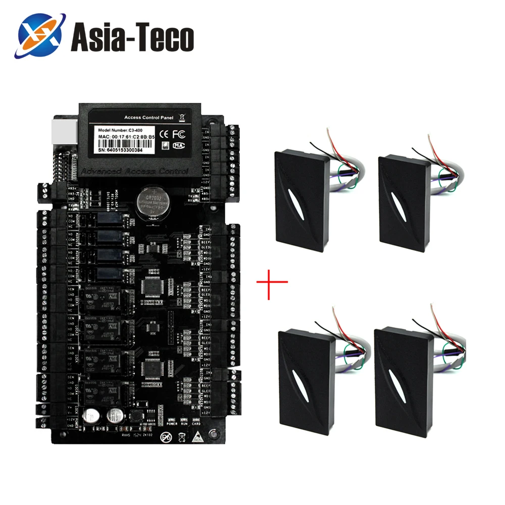 Panel-de-Control-de-Acceso-avanzado-Panel-de-Control-de-acceso-de-26 ...
