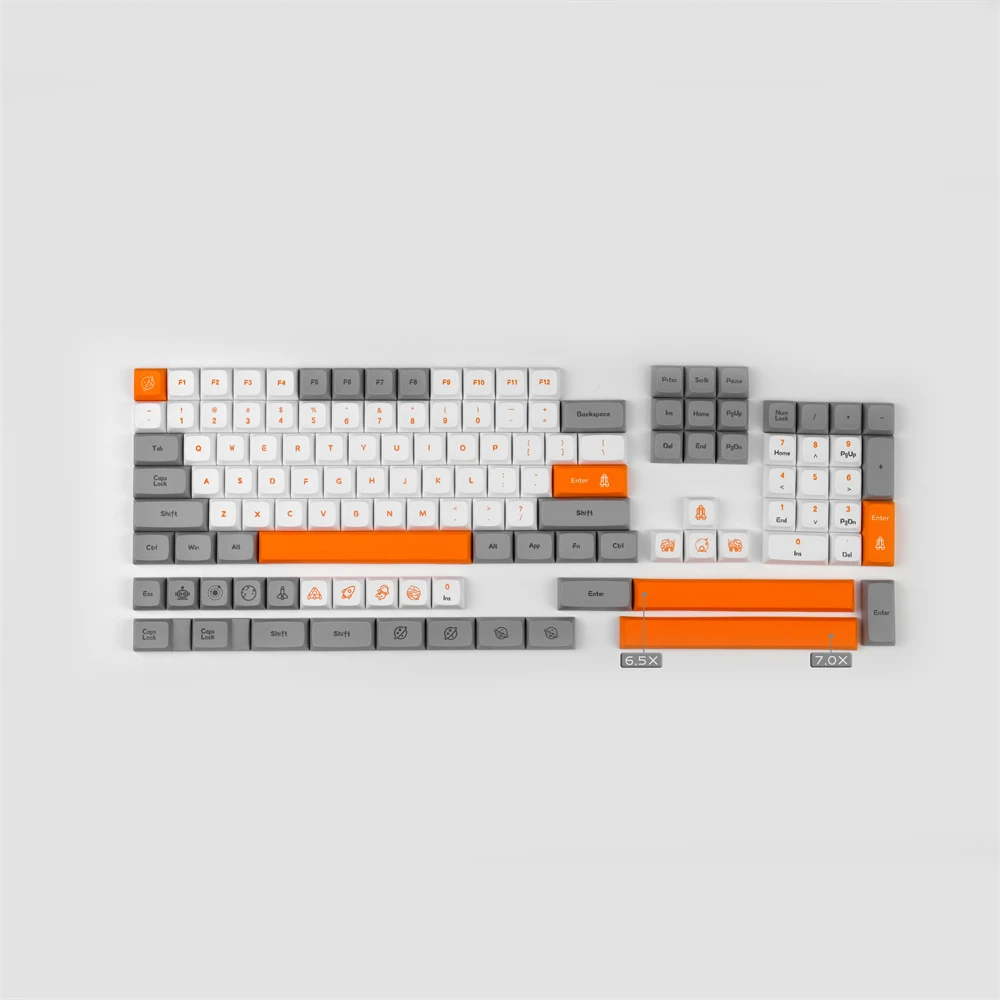 Mechanical Keyboard Happy Planet Keycap Xda Profile Keycaps Dye-sub Pbt ...