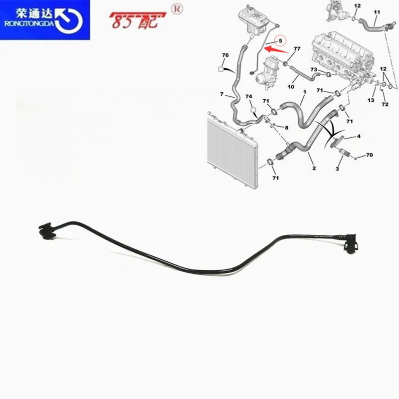 Store Home Products Summer Sale Feedback