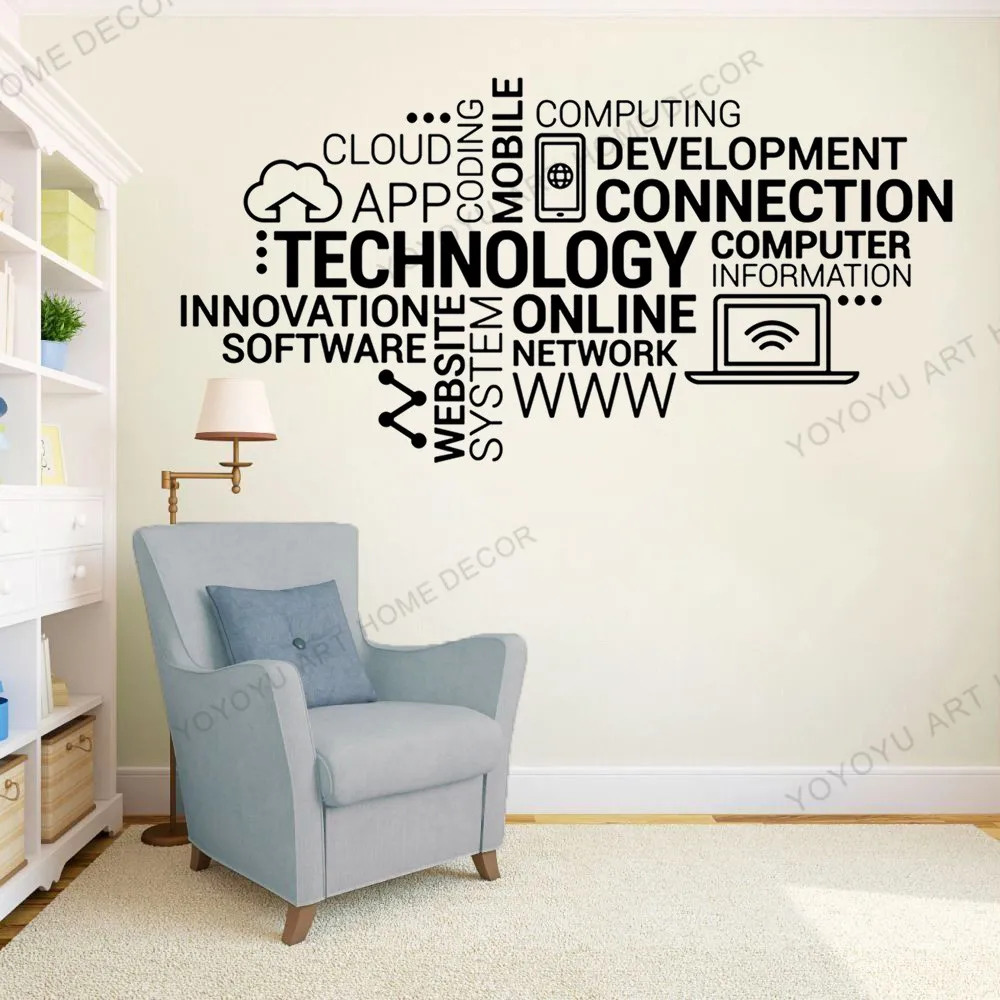 Innovation Technology Quotes